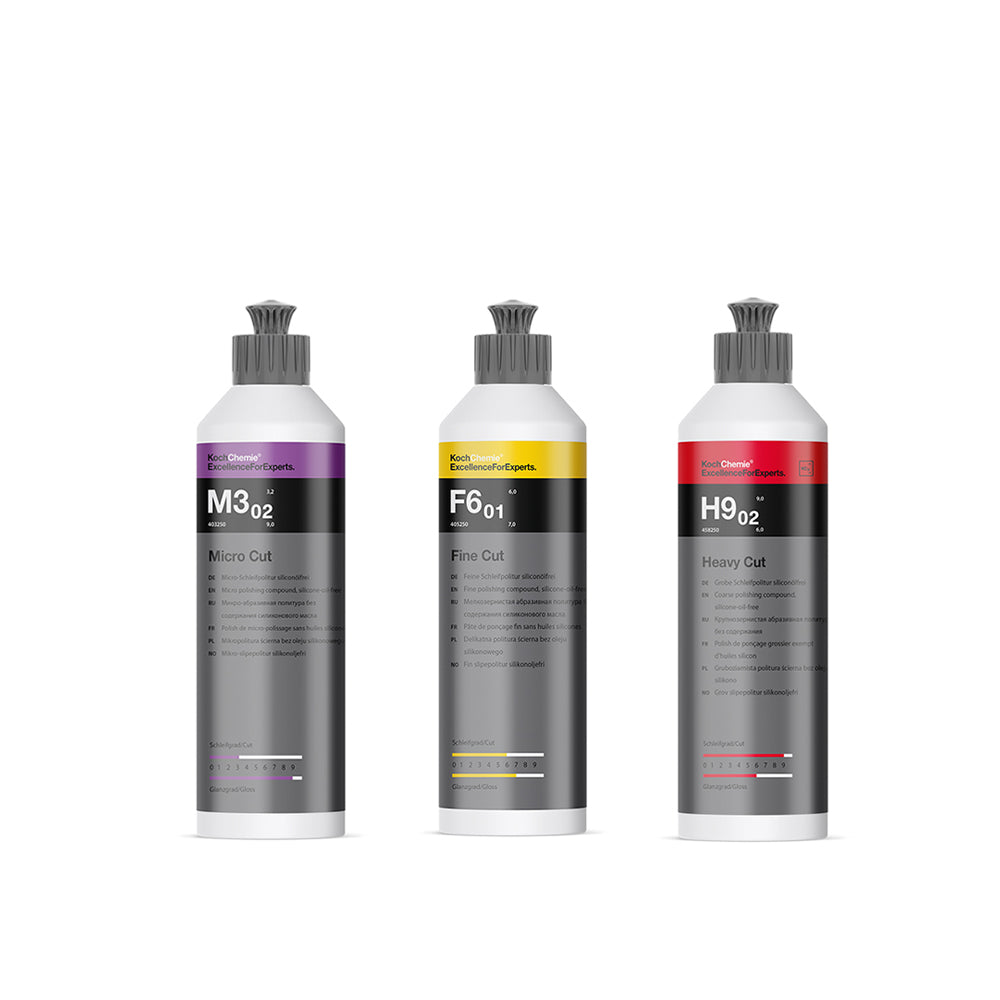 Koch Chemie Compounds Kit | Waxit Car Care